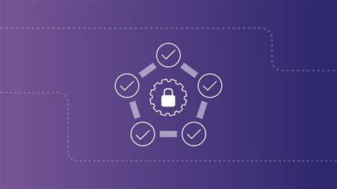 5 Essential Principles Of Api Security Nordic Apis