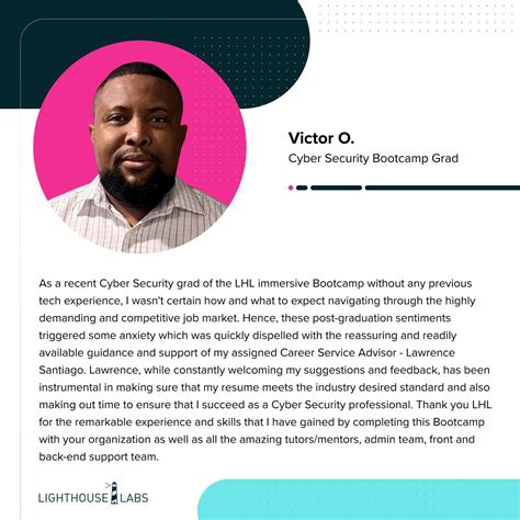 lighthouse labs on linkedin victor o a lighthouse labs cyber