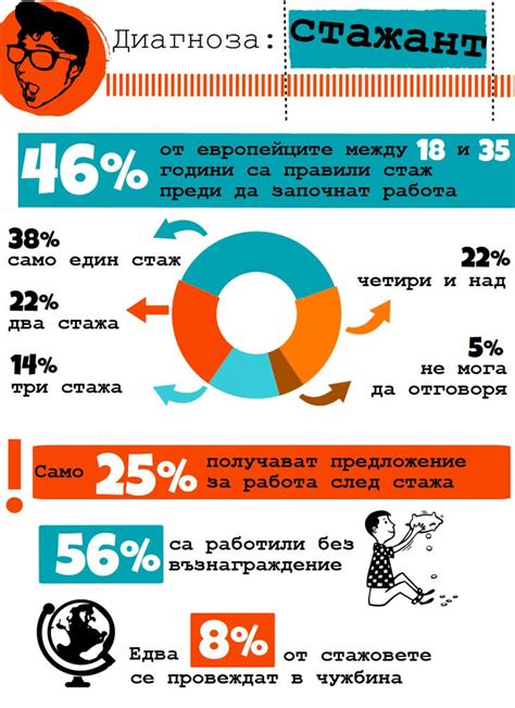 Европейската комисия в България European Commission In Bulgaria Миналата седмица