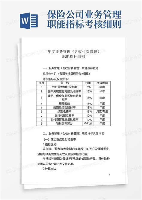 保险公司业务管理职能指标考核细则Word模板下载 编号lnjknkao 熊猫办公