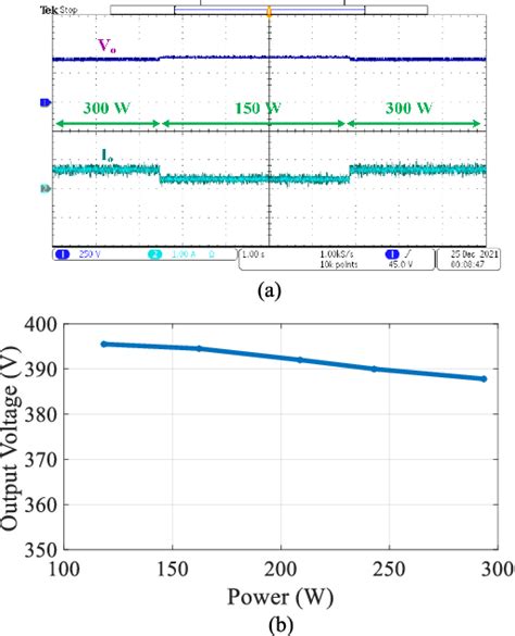 Figure 11 From Coupled Inductor Based Single Switch Quadratic High Step