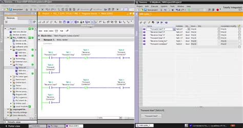 Learn About Rdol Starter Logic In Plc Yash Wadnere Posted On The