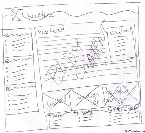 웹 사이트 와이어 프레임을 만드는 방법 어떻게 2025