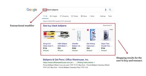 Search Intent Guide