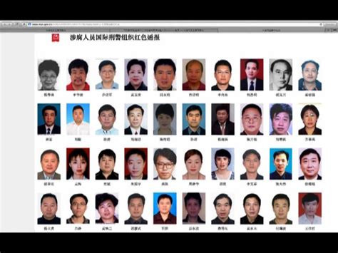 中紀委公開紅色通緝令百人名單 Now 新聞