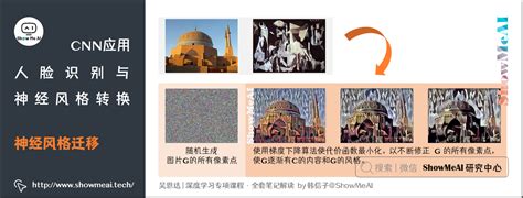 深度学习教程 Cnn应用：人脸识别和神经风格转换 阿里云开发者社区