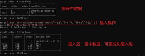 Mysql：crud初阶有图有实操crud图 Csdn博客