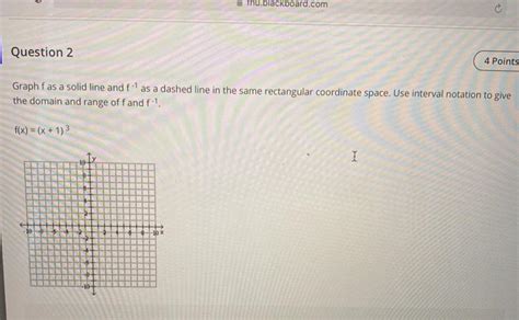 solved tnu question 2 4 points graph fas a