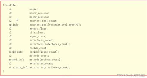 关于jvm csdn博客