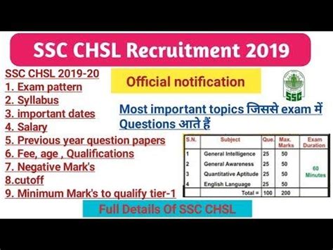 SSC CHSL Recruitment 2019 Full Syllabus Exam Pattern Minimum Mark S To