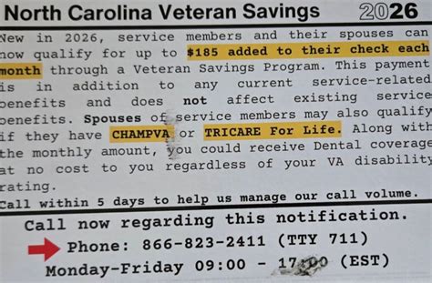 Moaa ‘veteran Savings Program Postcard Scam Hits Multiple States