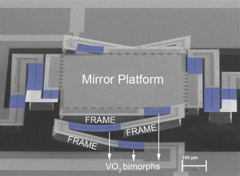 Actuator Archives Electronics