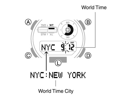 Checking World Time Module No 5735 G Shock Support Casio