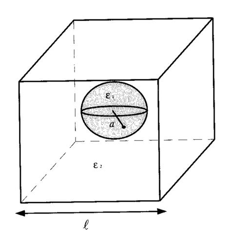 Notation Relating To The Unit Cell Of The Two Component Periodic