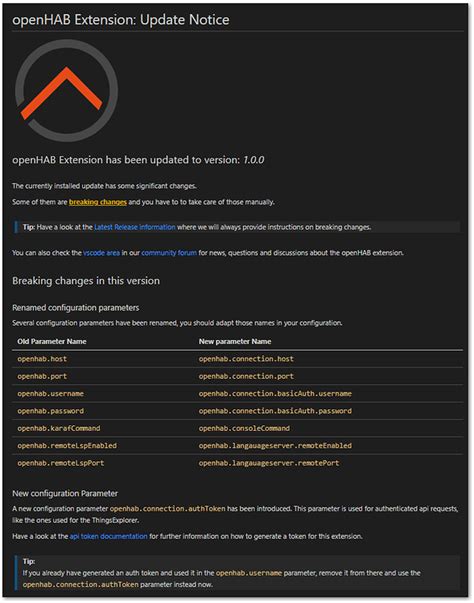 Vscode Extension Issues Page 2 Vs Code Openhab Community