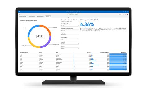 Top Big Data Analytics Tools For Enterprises Just Total Tech