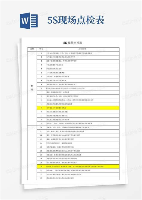 5s现场点检表Word模板下载 编号lmzkoabd 熊猫办公