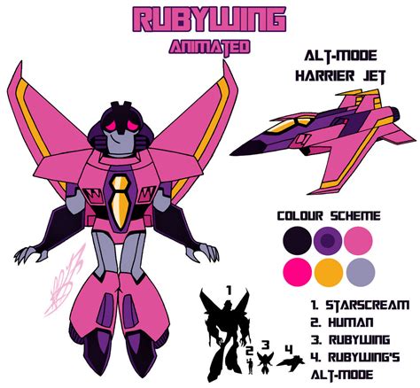 Transformers Animated Rubywing Reference Sheet By Starrytiger On Deviantart