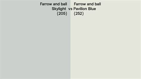 Farrow And Ball Skylight Vs Pavilion Blue Side By Side Comparison