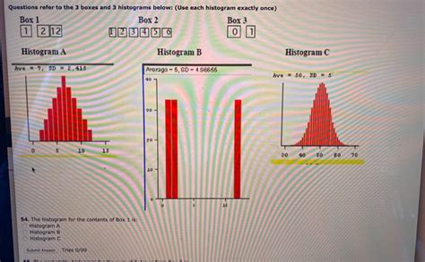 Solved Questions Refer To The Boxes And Histograms Chegg