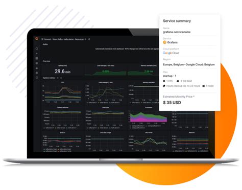 Fully Managed Hosted Grafana® Aiven