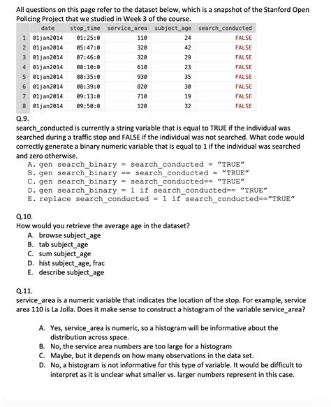 Solved All Questions On This Page Refer To The Dataset Chegg