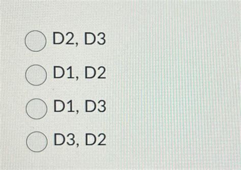 Solved In The Figure Is A Perfectly Elastic Demand Curve