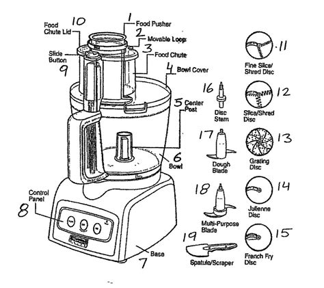 The Ultimate Guide Cuisinart EM 200 Parts Diagram Explained