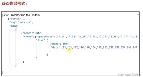 学习笔记 黑马程序员python教程黑马程序员python讲义pdf Csdn博客