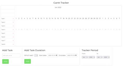 Creating A Gantt Chart With React Using Next Js Bryntum