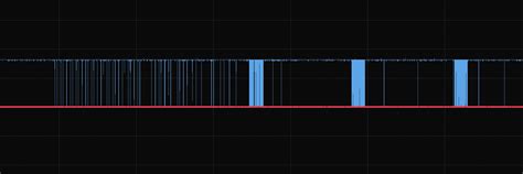 problem with i2c level shifter 5v to 3 3v nano esp32 arduino forum