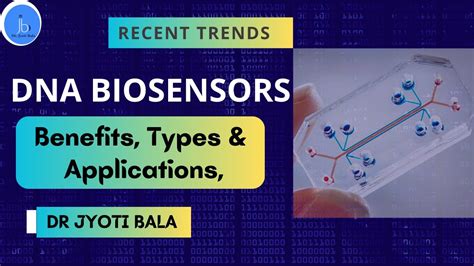 Dna Biosensors Benefits Types Applications And Recent Trends In