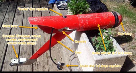 Underwater Orienteering Home