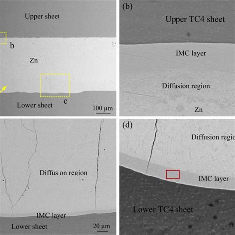 Microstructure Of The Joint Brazed At Ultrasonic Power Of Mode I A Download Scientific