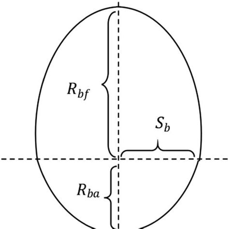 Trajectory Map Of Two Ships In A Head On Situation Download