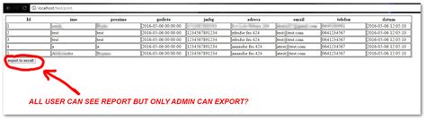 php display button based on database role stack overflow