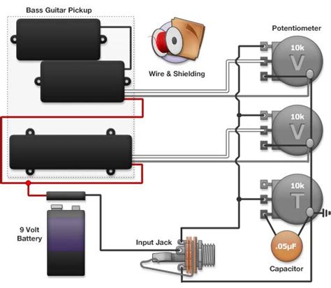 Guitar Input Jack Wiring