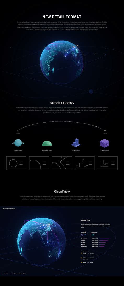 Geographic Data Visualization Design On Behance