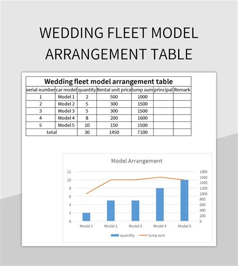 Free Fleet Templates For Google Sheets And Microsoft Excel Slidesdocs