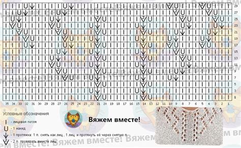 10 лёгких летних кофточек спицами на любой вкус схемы вязания