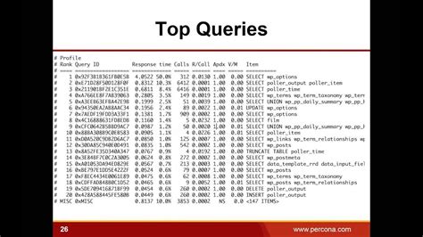 Practical Mysql Performance Optimization Youtube