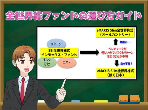 全世界株式の投資信託のおすすめは？おすすめファンドの特徴や選び方を紹介します！ ｜ お金の学校