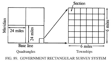 Government Rectangular Survey System Barrons Dictionary AllBusiness Com