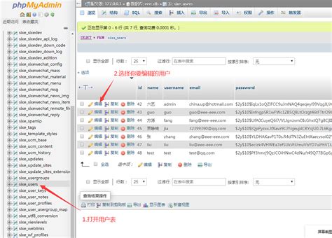 如果遗忘joomla密码如何通过数据库重置joomla密码 六翼科技 Wordpress定制开发服务