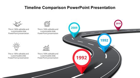Timeline Comparison PowerPoint Presentation Slidevilla