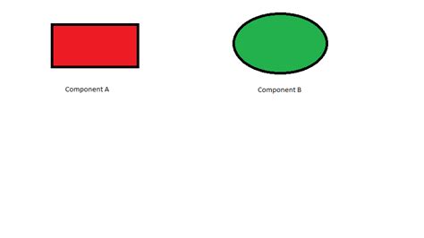 Javascript React Rendering The Component In Different Way Stack