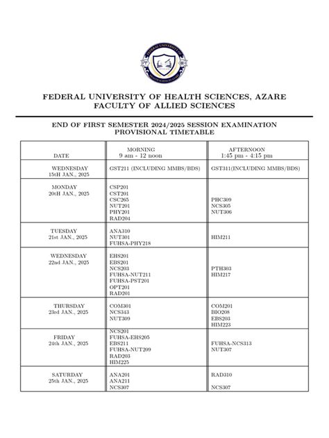 Sem12425examtt 1 Pdf