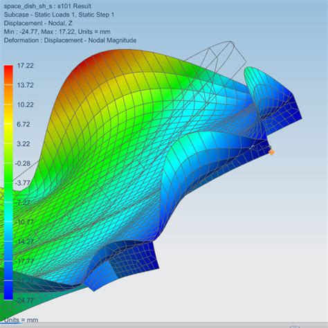 Monte Carlo Simulation For Robust Products Simcenter