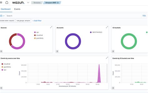 Release 440 Release Candidate 2 Demo Use Cases · Issue 16404