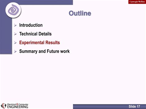PPT Generation Of Custom DSP Transform IP Cores Case Study Walsh Hadamard Transform